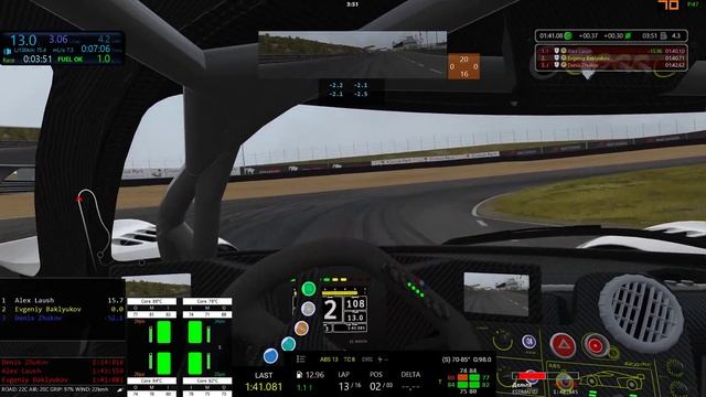 I-SRC, Glickenhaus SCG Cup, Round 3 Zandvoort, FINAL !!!