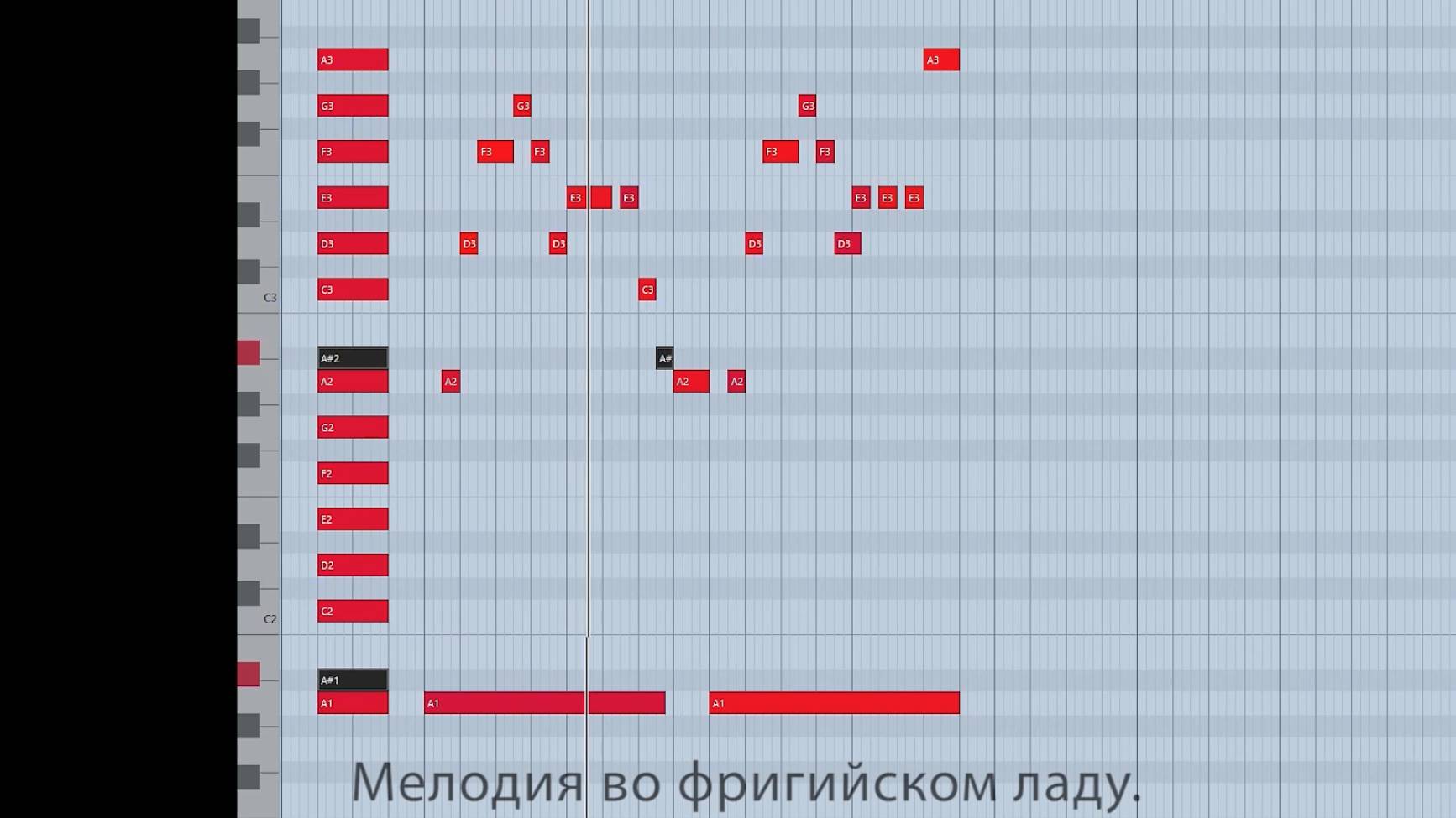 Мелодия в дорийском и фригийском ладах