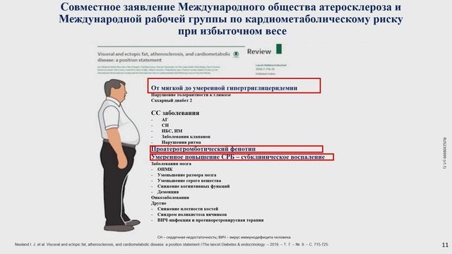 Ишемическая болезнь сердца и метаболический синдром: роль гипертриглицеридемии