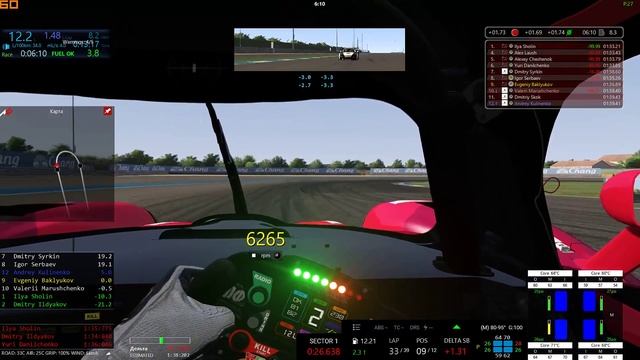 URC LeMans Series, 1 час Chang, 22/01/2020