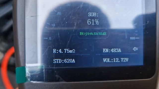Авто