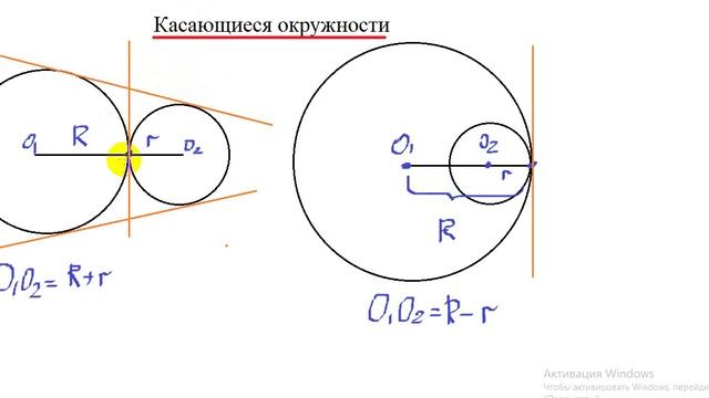 Касающиеся окружности. Вводное занятие