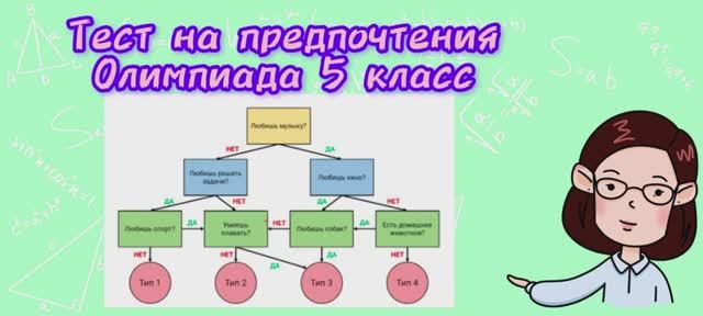 Тест на предпочтения. Олимпиада 5 класс