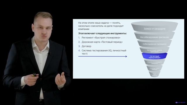 Модуль № 1/ Раздел № 3/ Урок 3. Разбор этапов воронки подбора персонала