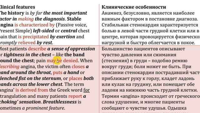 СТЕНОКАРДИЯ| Медицинский английский с Татьяной Глушковой (пример из курса)