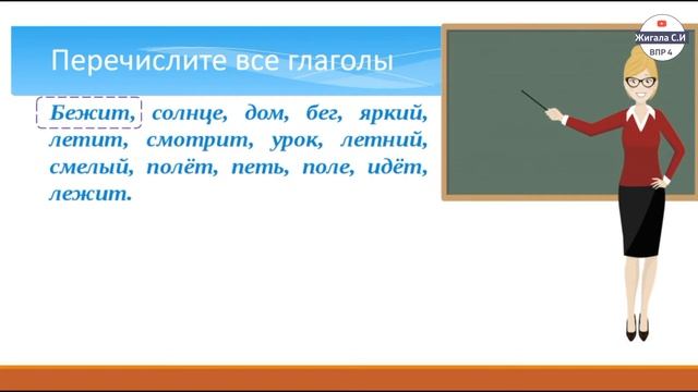 Задание 14.ВПР по русскому языку, 4 класс. Часть 2