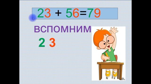Приёмы письменных вычислений  3 класс Школа России