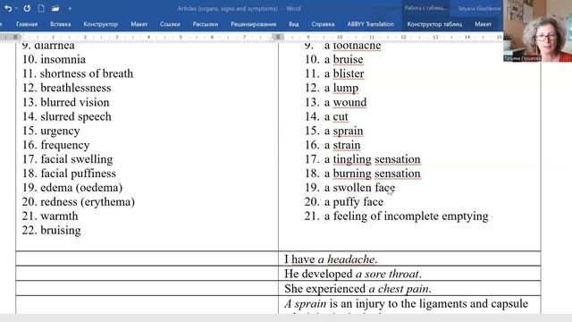 РАЗБИРАЕМСЯ С АРТИКЛЯМИ  ЧАСТЬ 2 Медицинский английский с Татьяной Глушковой