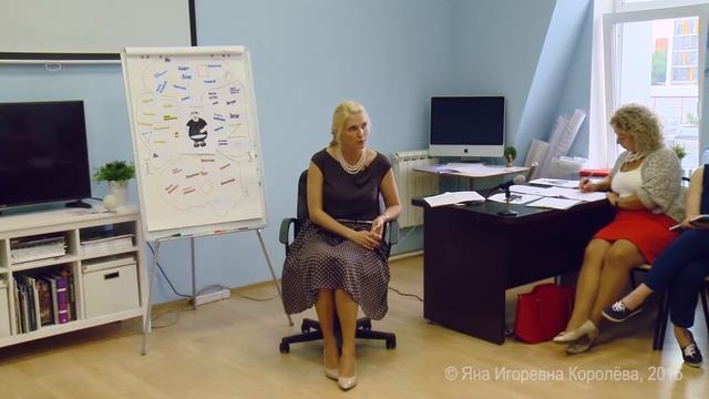 Урок 11.2 Южный тип. Этик. Характер. Часть 2