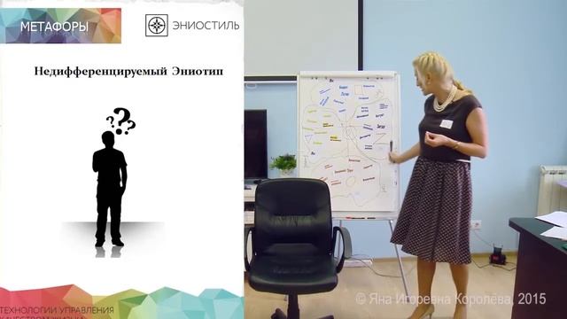 Урок 8: «Дворняги», или как ломают тип?