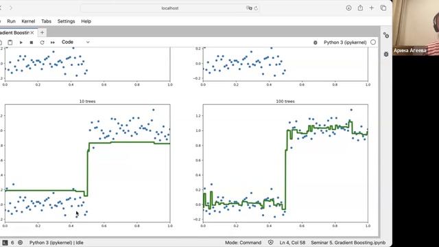 Градиентный бустинг / ML-basic Агеева Арина RU S05 | 24f | girafe-ai