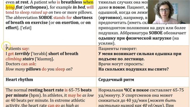 КАРДИОЛОГИЯ. Пример урока #2. Медицинский Английский с Татьяной Глушковой