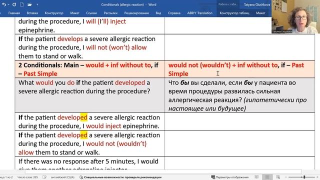 РАЗБИРАЕМ УСЛОВНЫЕ ПРЕДЛОЖЕНИЯ НА ПРИМЕРАХ #1 (пример из курса "АНГЛИЙСКАЯ ГРАММАТИКА В МЕДИЦИНЕ")