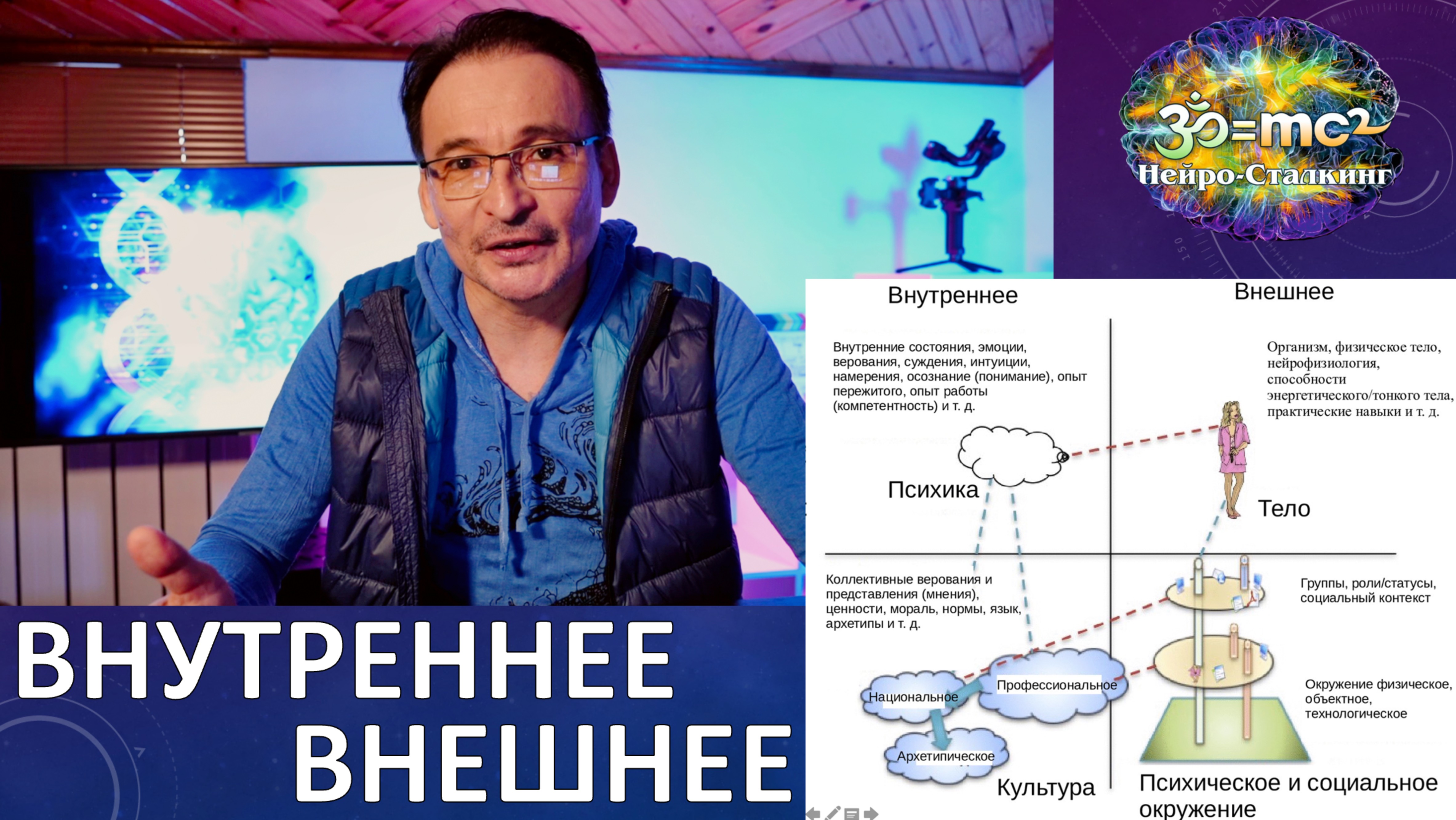 НеоСталкинг 10 сессия