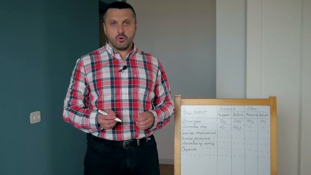 Обзор ремонта | Обои под покраску или покраска? | Cравнение цены 1 м2