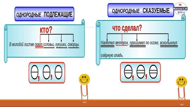 Задания 1- 3.ВПР по русскому языку, 4 класс. Часть 1.