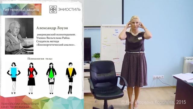 Урок 4. Телесный анализ А. Лоуэн. Тело как улика