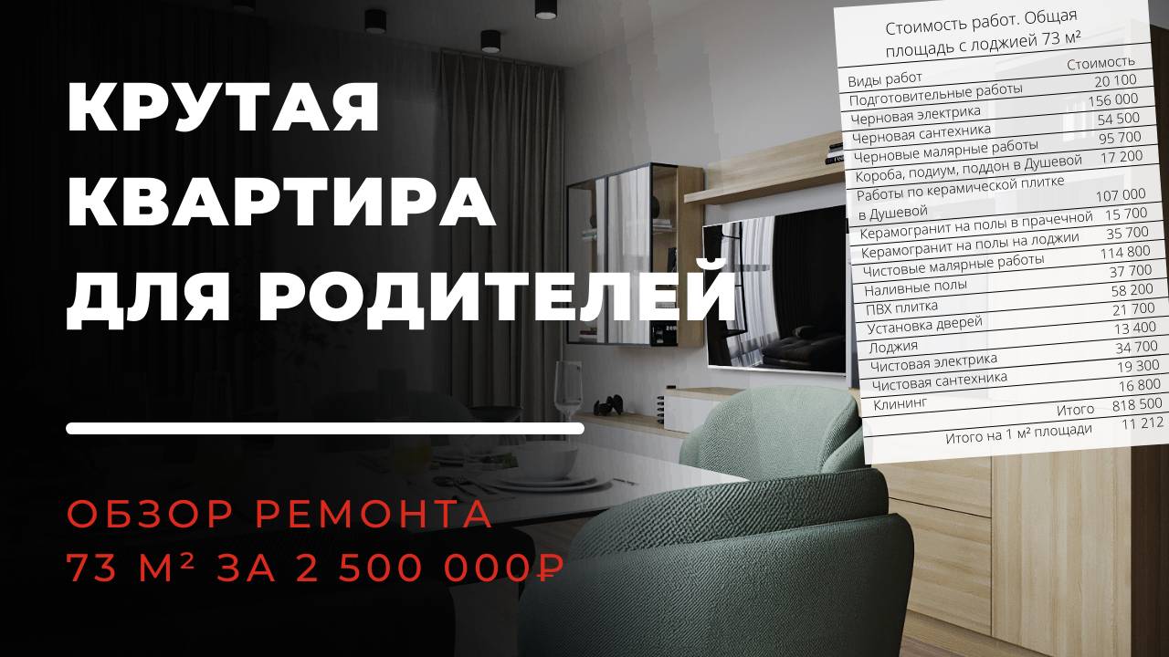 Крутая квартира для родителей | Обзор ремонта