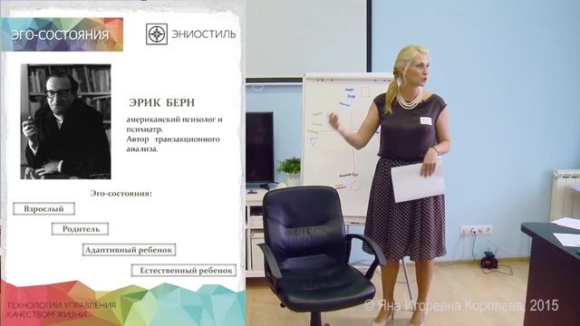 Урок 3. Эго-состояния . Эрик Берн
