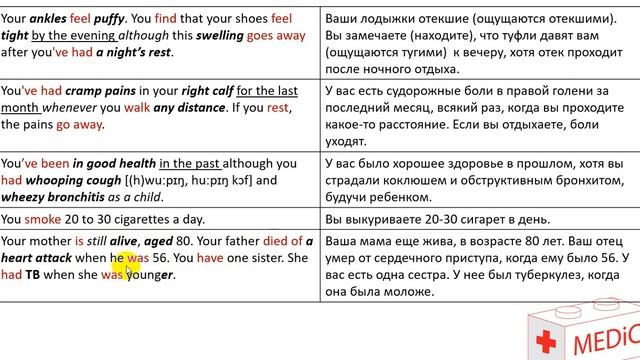 ОПРОС ПАЦИЕНТА. Медицинский английский с Татьяной Глушковой