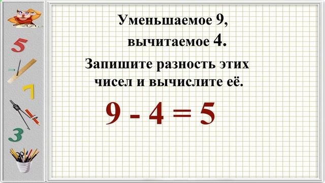 Уменьшаемое. Вычитаемое. Разность. 1 класс