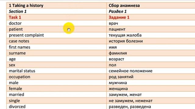 СБОР АНАМНЕЗА. Медицинский английский с Татьяной Глушковой (пример из курса)