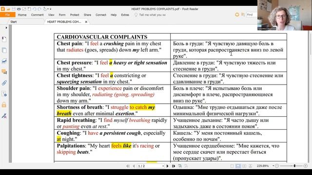 ЖАЛОБЫ ПРИ ЗАБОЛЕВАНИЯХ СЕРДЦА. Медицинский английский с Татьяной Глушковой