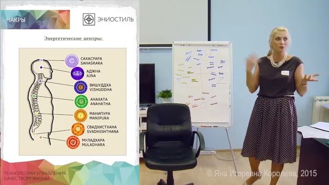 Урок 7. Энергетические центры. Чакры