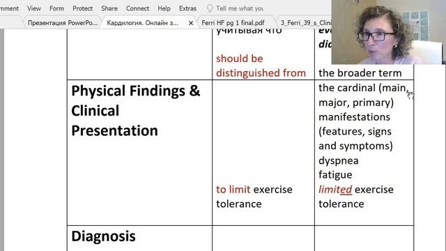 Кардиология. Часть 3. Медицинский английский с Татьяной Глушковой