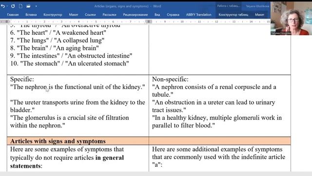 РАЗБИРАЕМСЯ С АРТИКЛЯМИ. ЧАСТЬ 1. Медицинский английский с Татьяной Глушковой