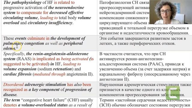 КАРДИОЛОГИЯ. Пример урока #3. Медицинский Английский с Татьяной Глушковой