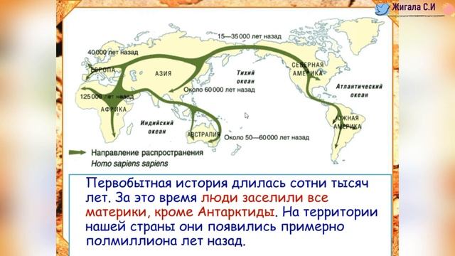 Начало истории человечества. Окружающий мир, 4 класс