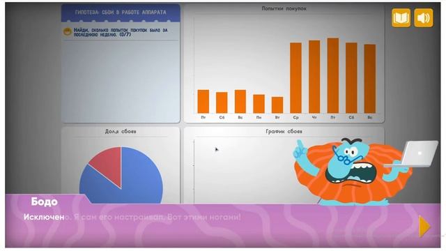 Урок цифры 5  - 8 класс 1 часть Бизнес аналитика