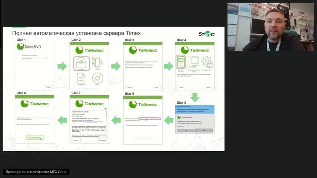Курс 1. ПО Timex. Установка, лицензирование, поддержка. 22.10.24