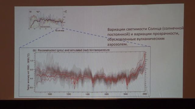 Кислов А.В. - Климатология с основами метеорологии - 18. Климат, часть 3
