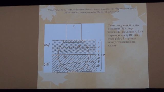 Вознесенский Е. А. - Грунтоведение - 15. Понятие инженерно-геологического элемента