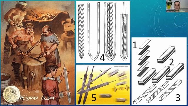Рождение дамасской стали - передовые технологии Римской империи. Проект "История рядом"