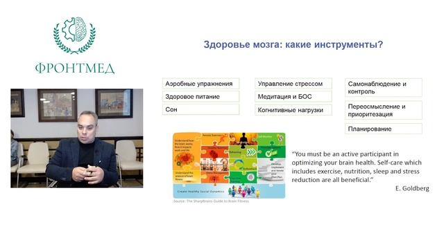 ФРОНТМЕД_Лекция «ЗДОРОВЬЕ МОЗГА: КАК ЖИТЬ И РАБОТАТЬ ПРОДУКТИВНЕЕ»