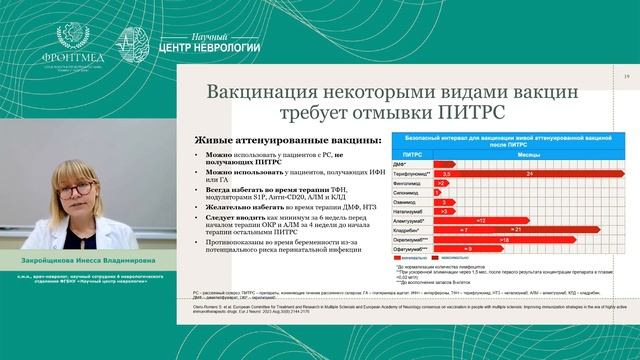 ФРОНТМЕД_Школа для пациентов_РАССЕЯННЫЙ СКЛЕРОЗ И ПЛАНИРОВАНИЕ БЕРЕМЕННОСТИ