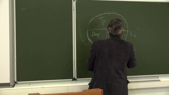 Фалев Е. В. - Философия первой половины 20 века - 11. Философия К. Ясперса