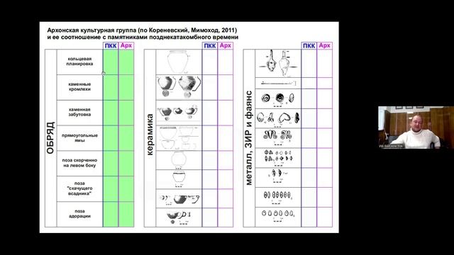 Клещенко 18 01 2024