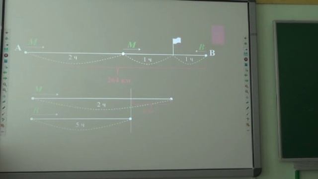 Решение задач с помощью систем уравнений 7 класс