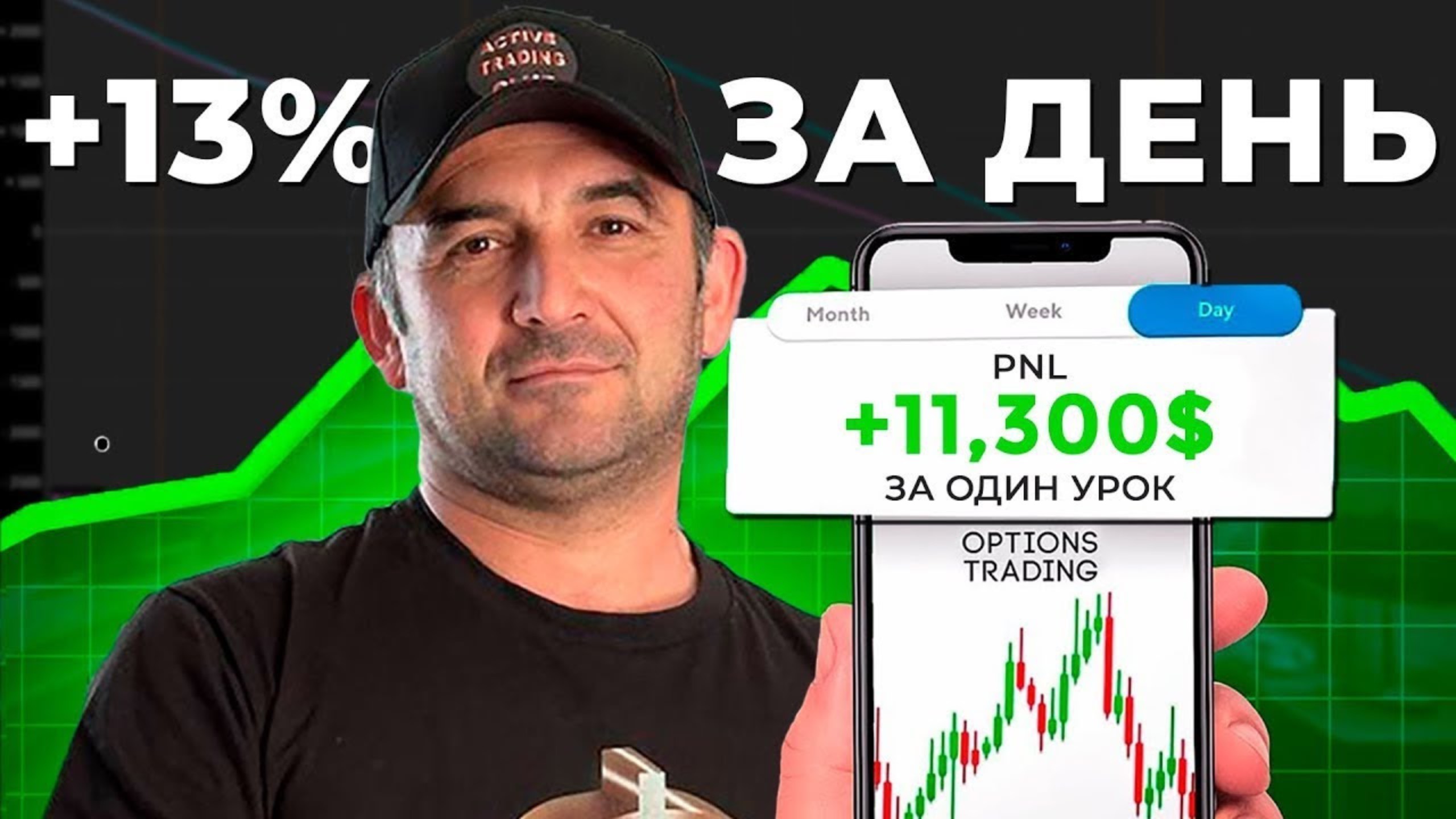 ✅ ОПЦИОНЫ | Заработок На Опционах | Уроки Опционов