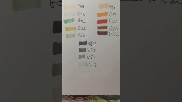 Напиток, маркеры