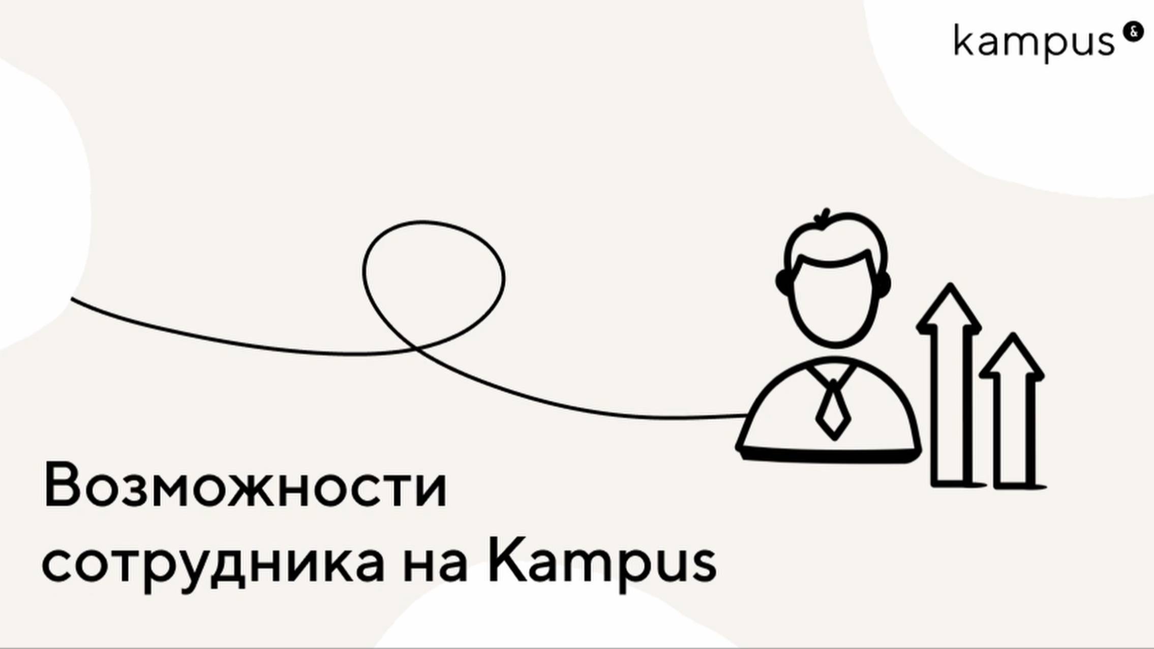 Возможности пользователя | Kampus