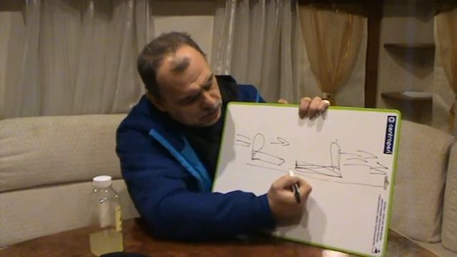 Управление СВП в зимний период