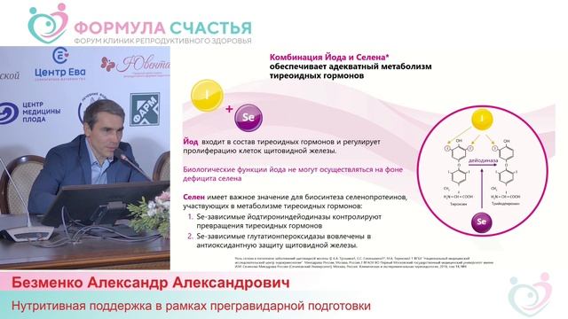 Безменко А.А. «Нутритивная поддержка в рамках прегравидарной подготовки»