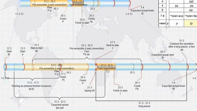 production schedule in excel (график excel)