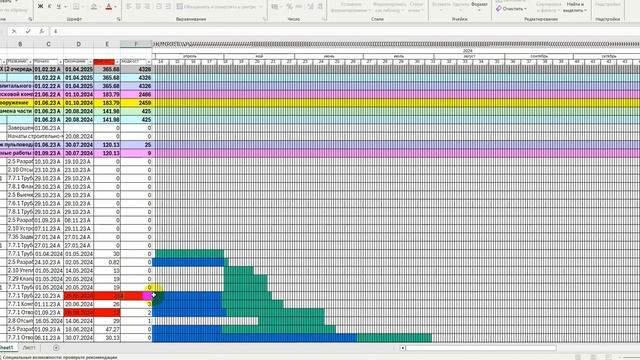 Primavera P6 to excel