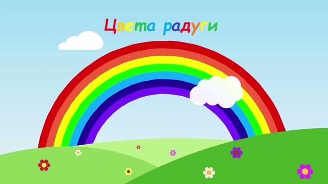 Цвета радуги с названиями цветов. Запоминалка для детей.